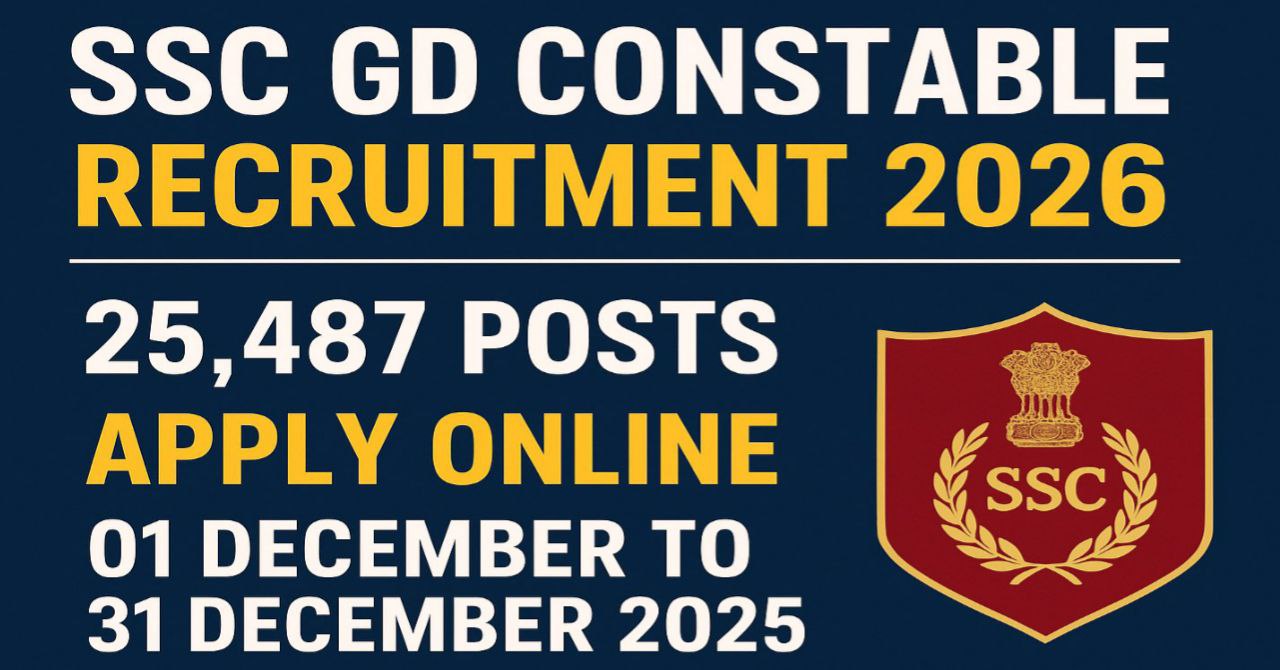 SSC GD Constable Recruitment 2026 – Apply Online - indiajobway.com